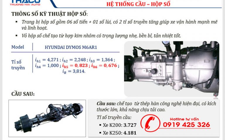 Xe Tải Kia K200 Đời Mới Nhất - Kia K200 Lăn Bánh Giá Bao Nhiêu